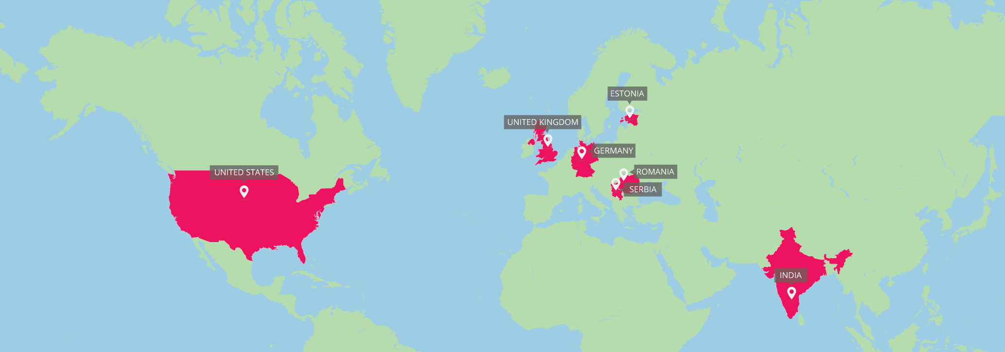 About our digital agency | Starberry